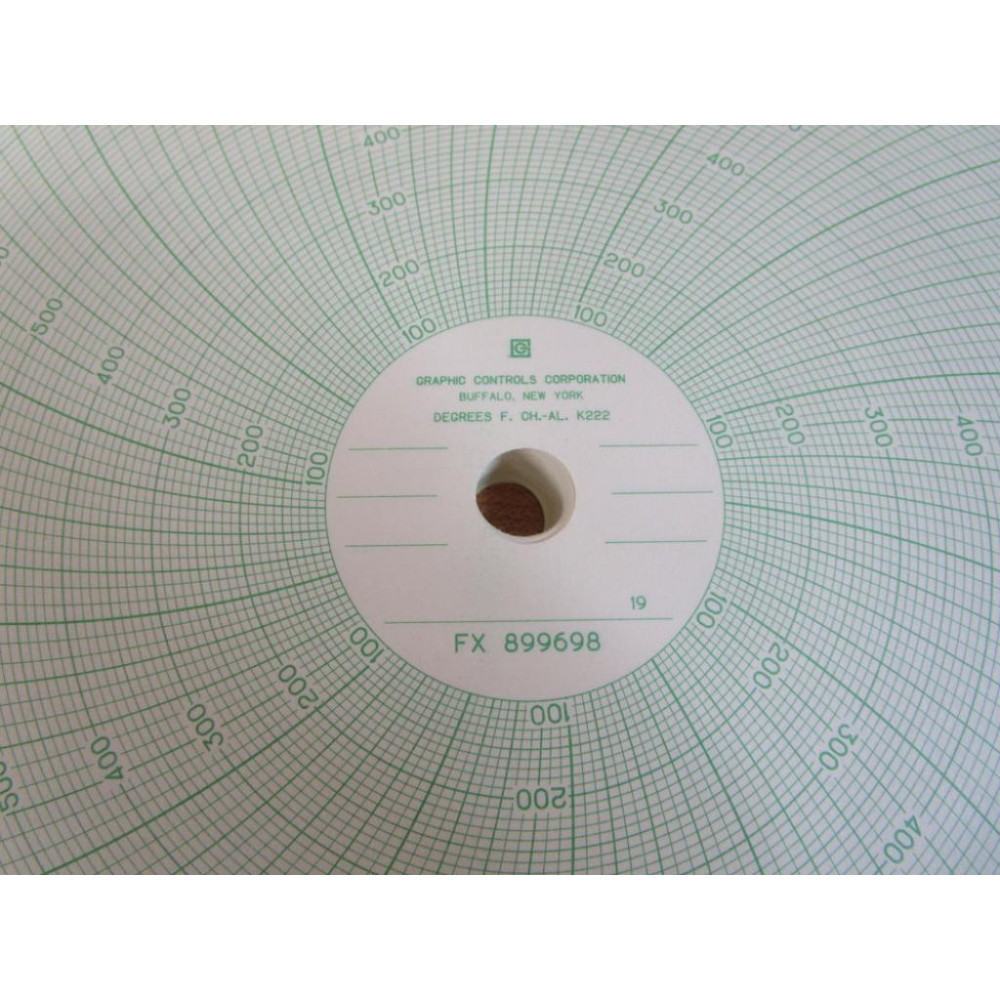 Graphic Controls FX 899698 Recording Charts 899698