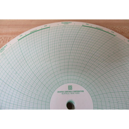 Graphic Controls OP8604 Circular Chart TAOP8604